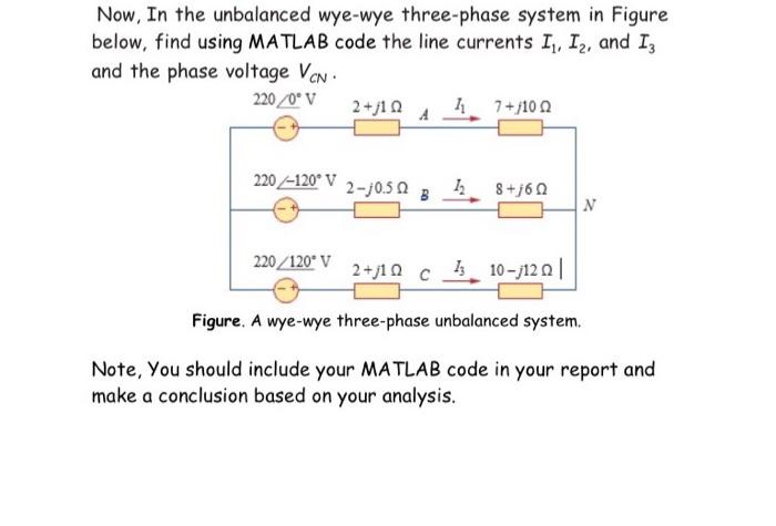 Now, In the unbalanced wye-wye three-phase system in | Chegg.com