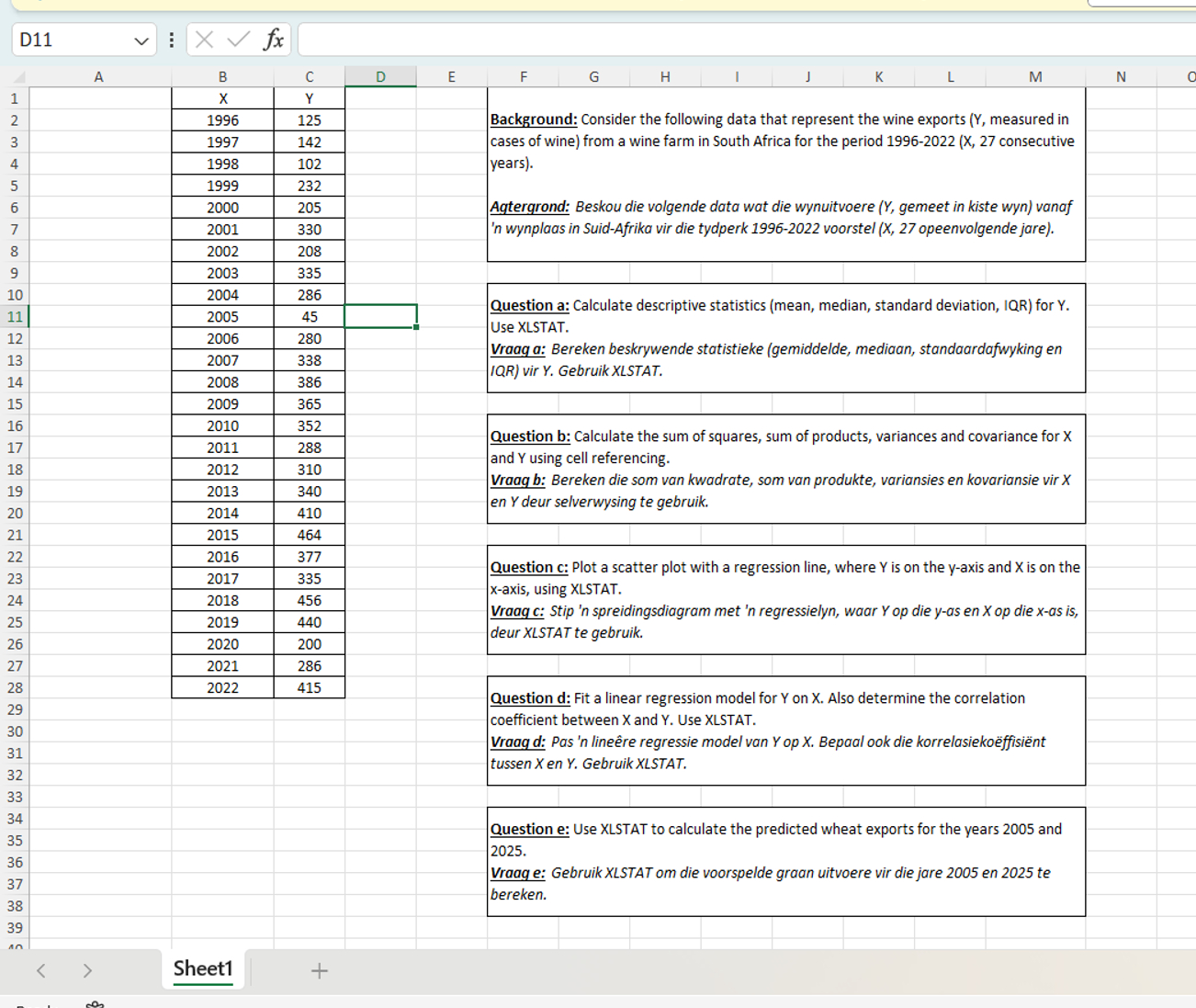 Solved Background: Consider the following data that | Chegg.com