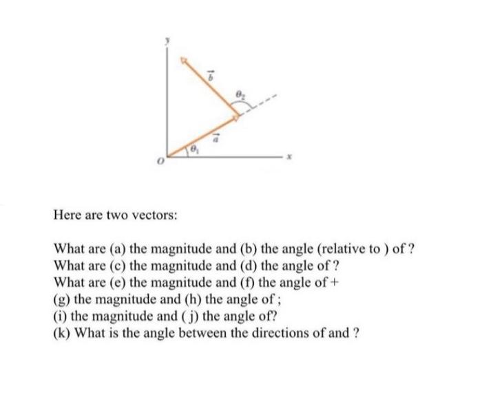 Here are two vectors: What are (a) the magnitude and | Chegg.com
