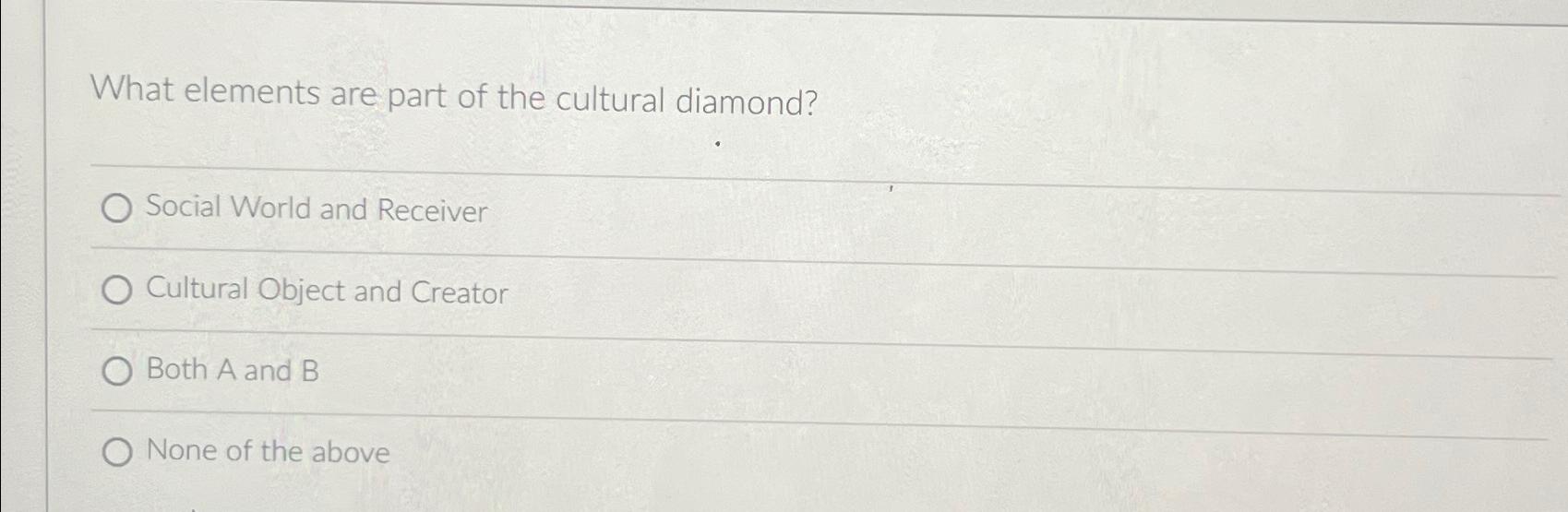 Solved What elements are part of the cultural diamond?Social | Chegg.com