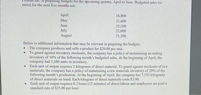 Solved units) for the next five months are: Below is | Chegg.com