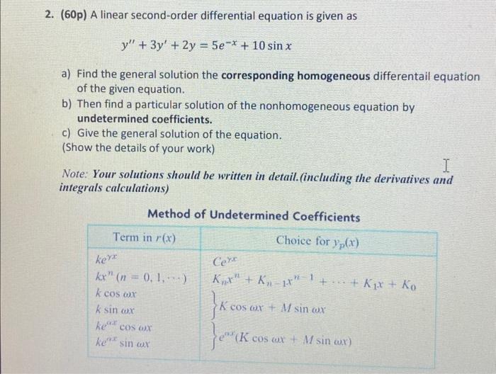 Solved 2. (60p) A linear second-order differential equation | Chegg.com