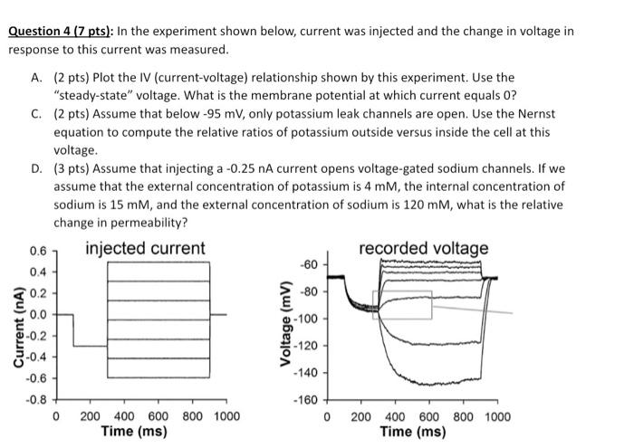 Solved Question 4 (7 pts): In the experiment shown below, | Chegg.com Solved Question 4 (7 pts): In the experiment shown below, | Chegg.com