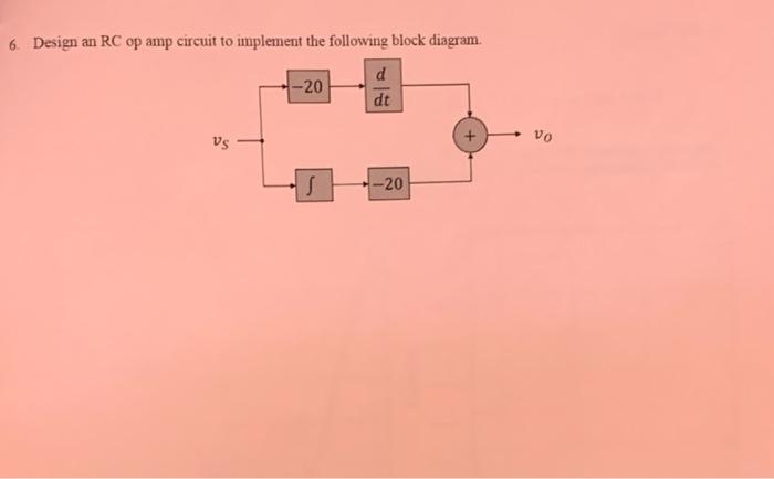 Solved 6. Design an RC op amp circuit to implement the | Chegg.com