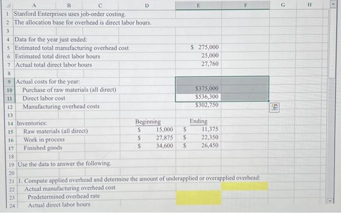 Solved Overhead Analysis and Preparing Schedules of Cost of | Chegg.com