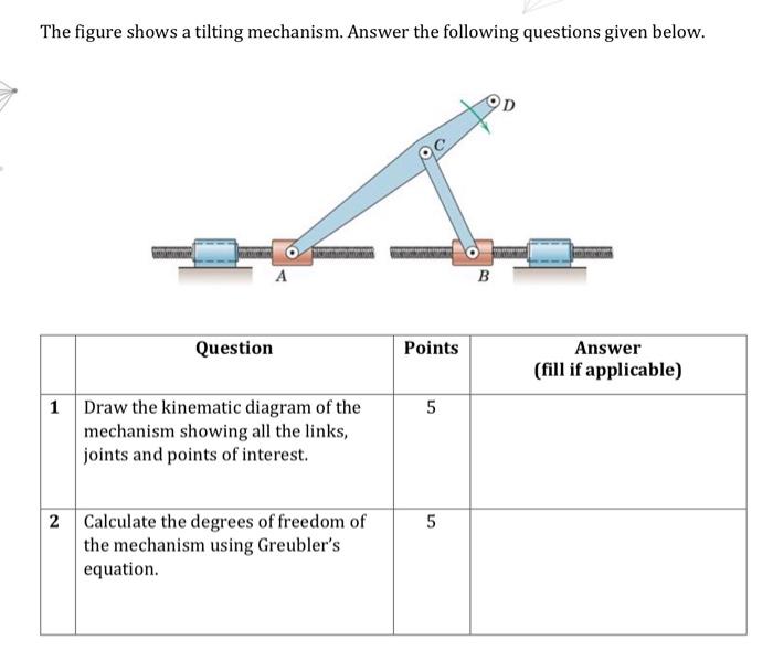 Solved The figure shows a tilting mechanism. Answer the | Chegg.com