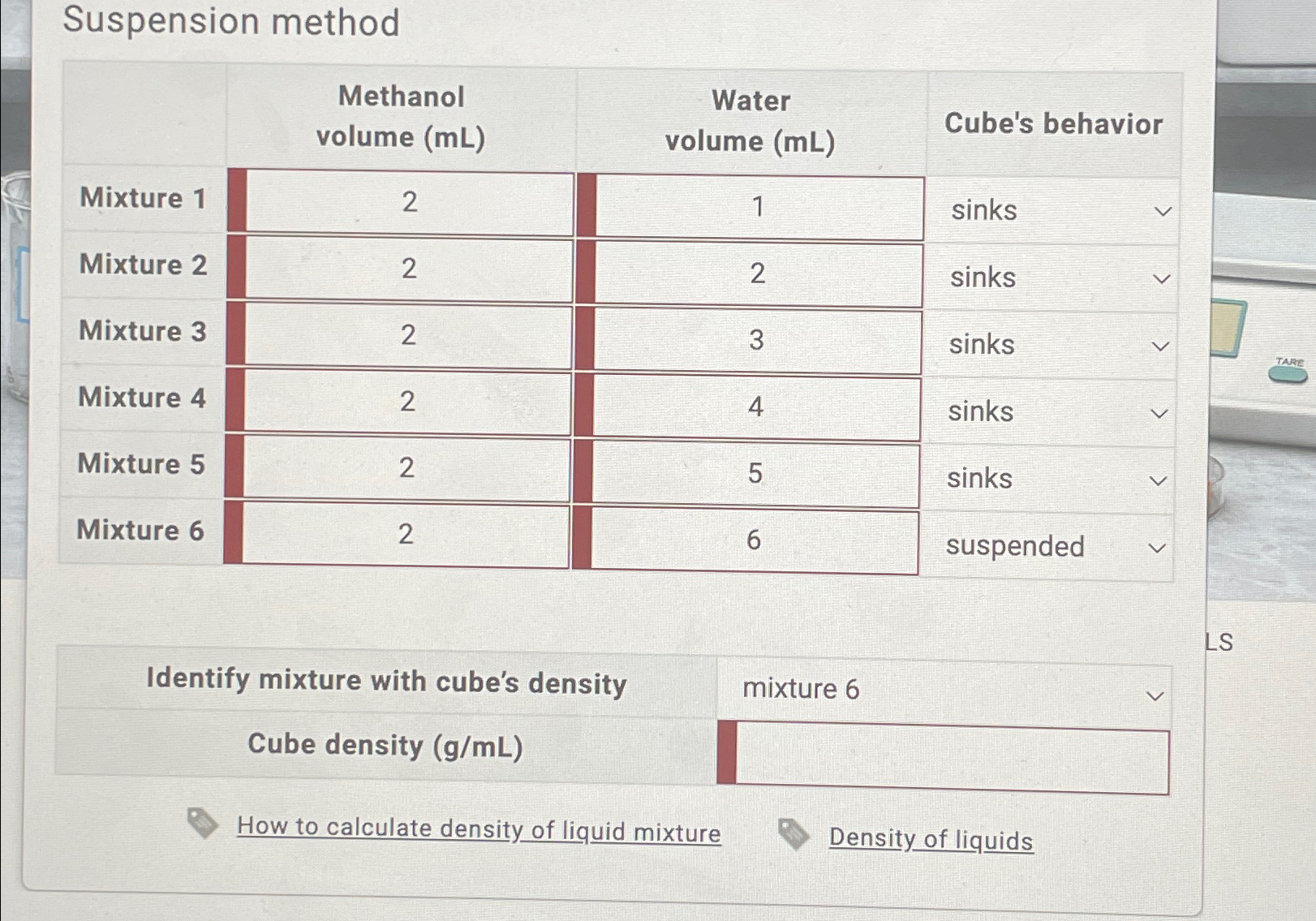 Solved Suspension method\table[[,\table[[Methanol],[volume | Chegg.com