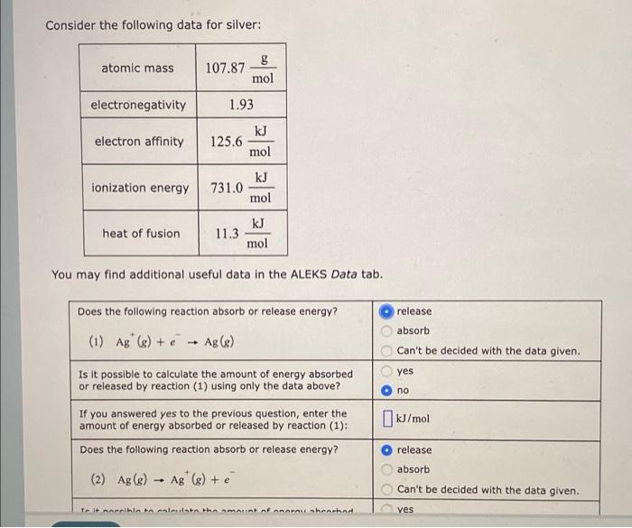 Solved Consider the following data for silver: atomic mass | Chegg.com