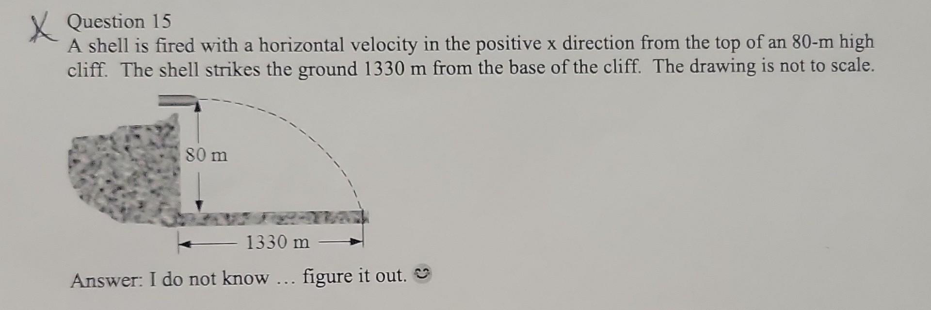 Solved Question 15 A shell is fired with a horizontal | Chegg.com
