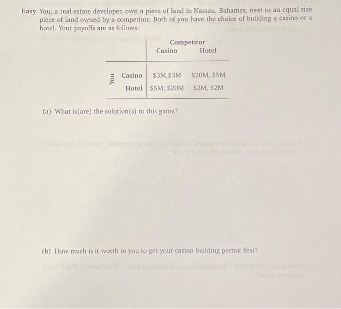 Solved Easy You, a real-estate developer, own a piece of | Chegg.com