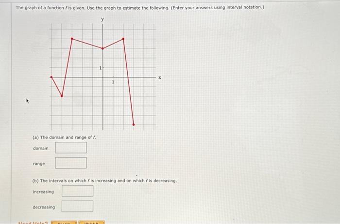 The graph of a function f is given. Use the graph to | Chegg.com