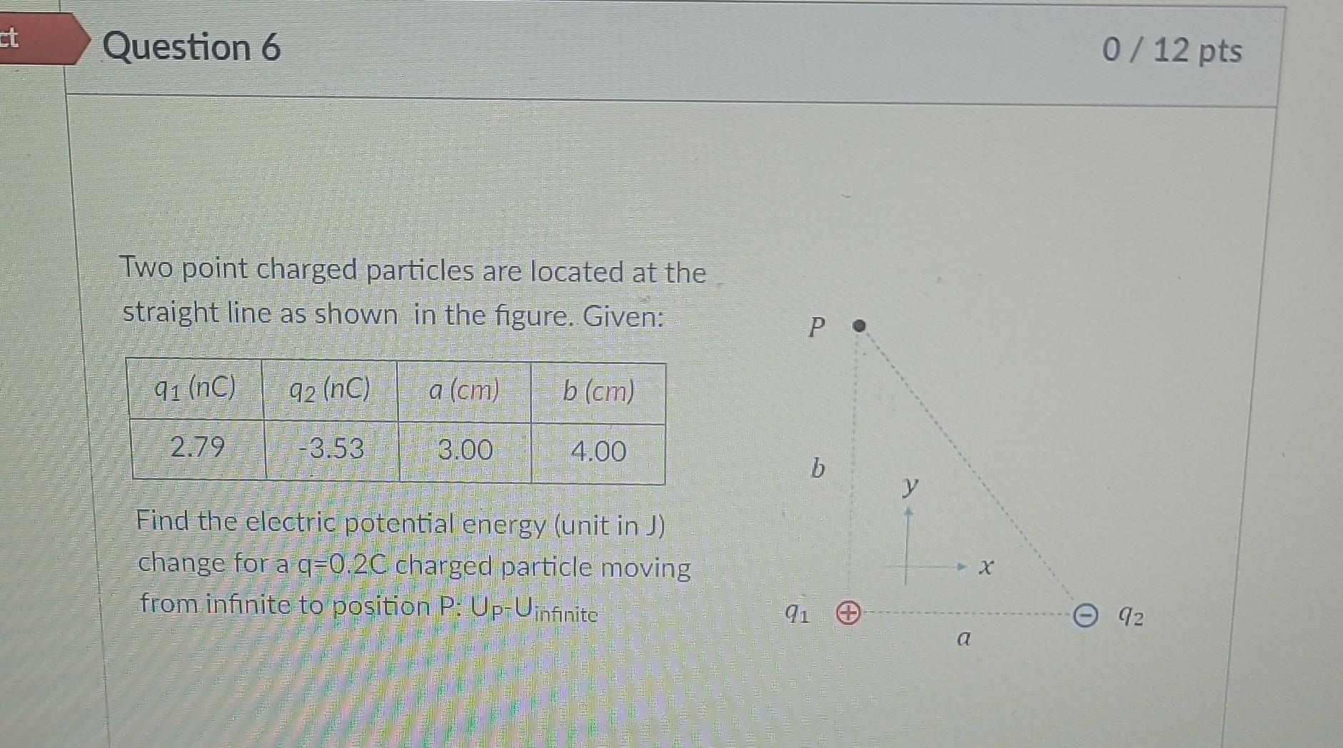 Solved Two point charged particles are located at the | Chegg.com