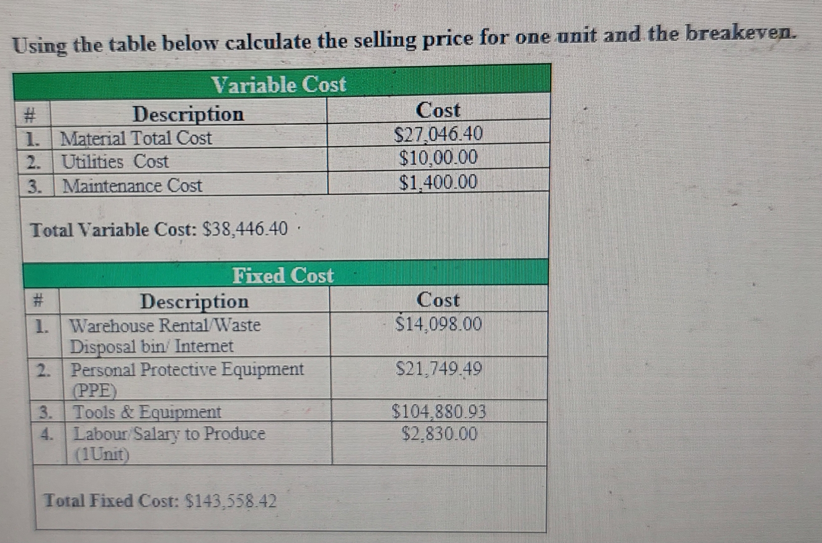 Solved Using the table below calculate the selling price for | Chegg.com