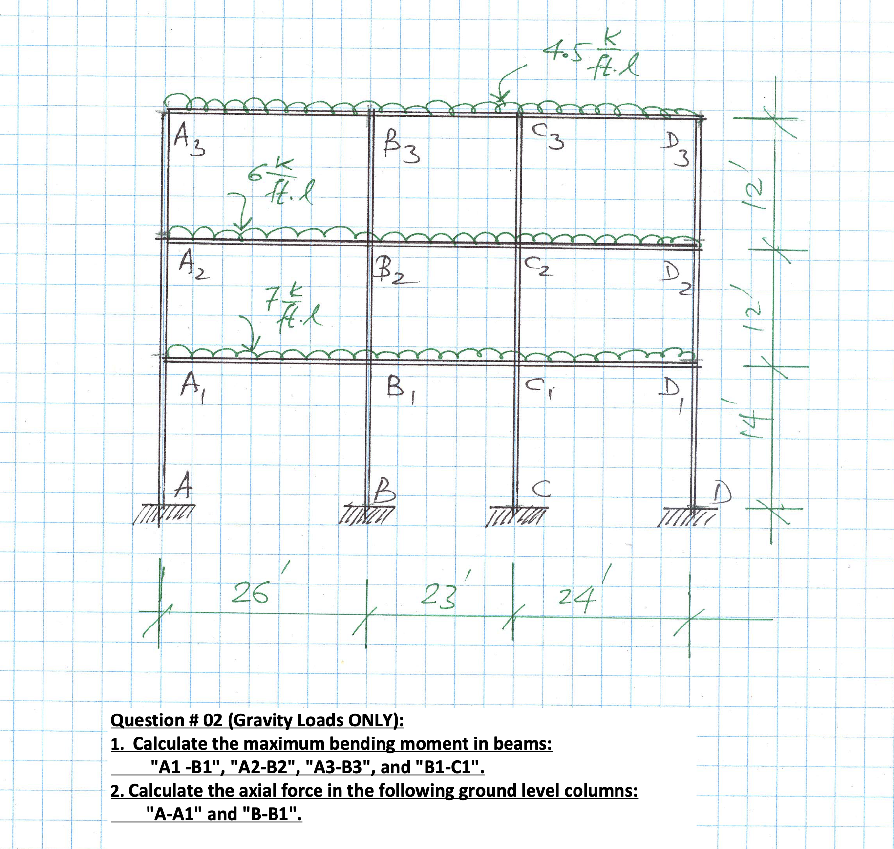 Question \# 02 (Gravity Loads ONLY): 1. ﻿Calculate | Chegg.com