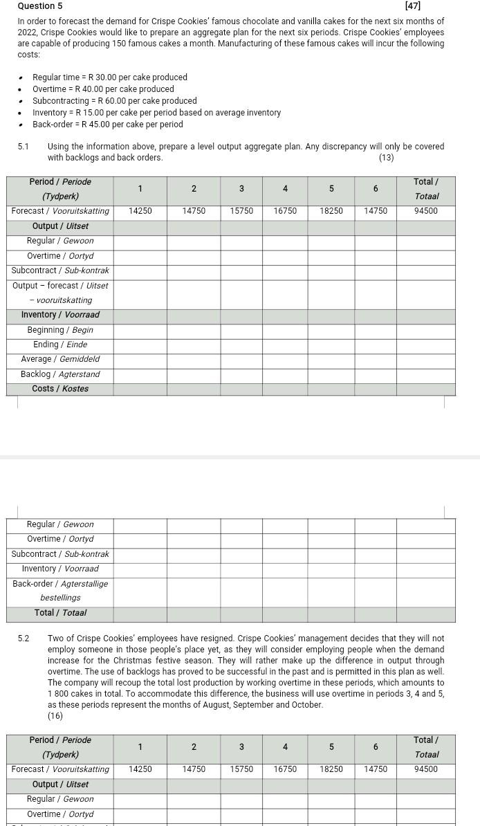 Solved READ THE CASE STUDY BELOW AND ANSWER THE FOLLOWING | Chegg.com