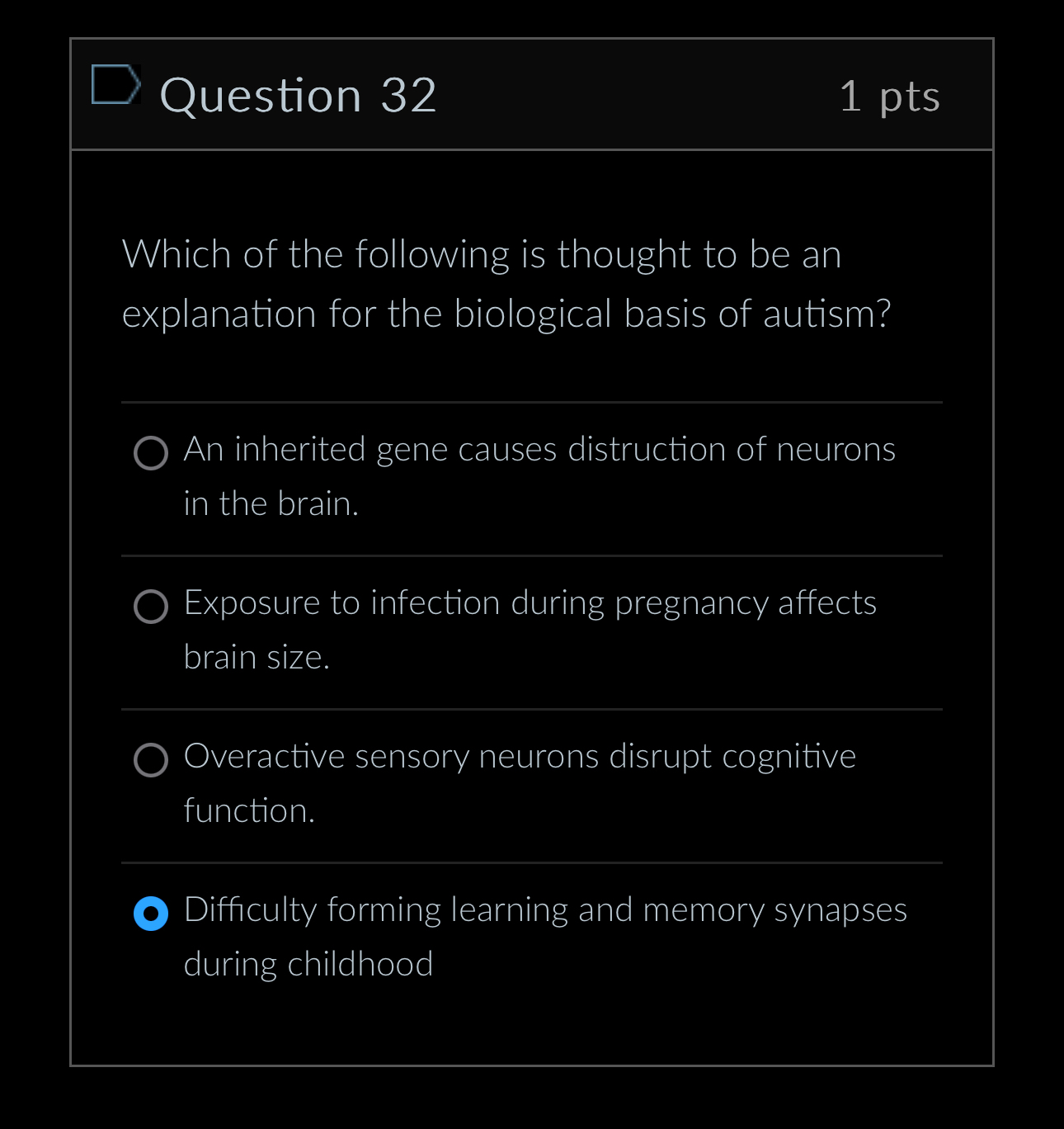 Solved Question 321 ﻿ptsWhich of the following is thought to | Chegg.com