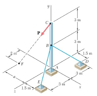 Solved Draw the free-body diagram needed to determine the | Chegg.com