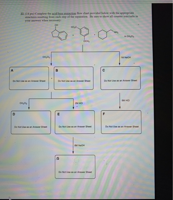 Solved 22. (14 pts) Complete the acid base extraction flow | Chegg.com