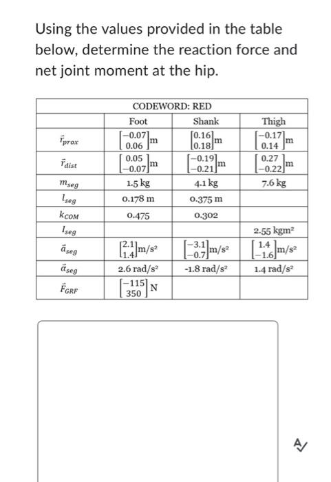 Solved Using the values provided in the table below, | Chegg.com
