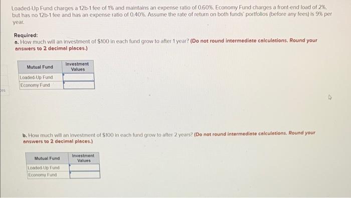 Solved Loaded-Up Fund charges a 12 b−1 fee of 1% and | Chegg.com