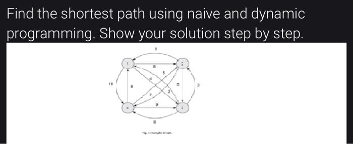 Solved Find the shortest path using naive and dynamic | Chegg.com