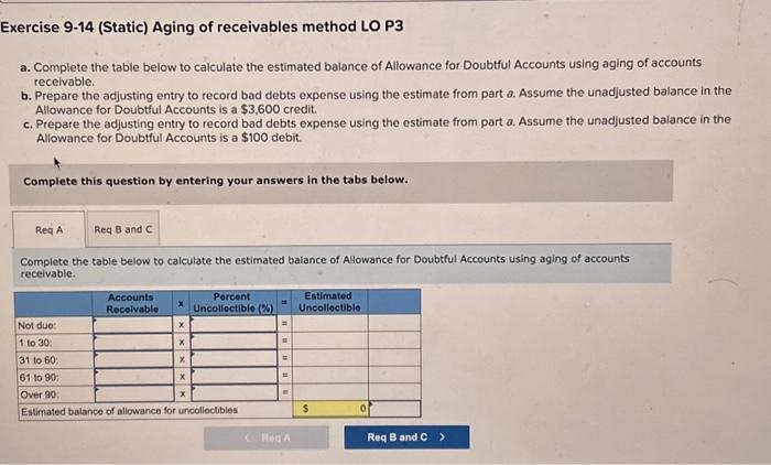 Exercise 9-14 (Static) Aging of receivables method LO | Chegg.com
