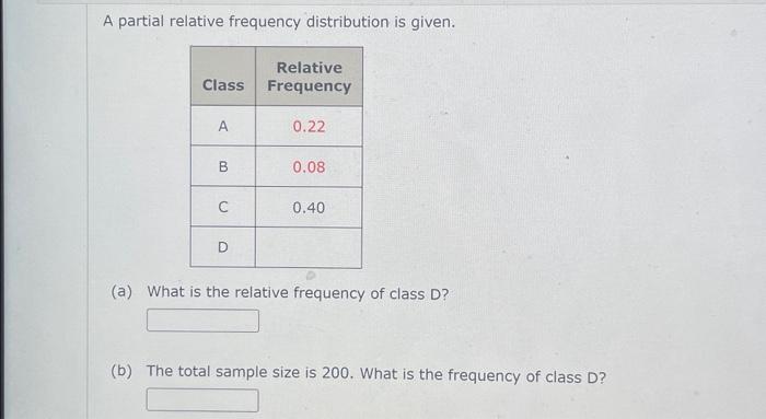 Solved A partial relative frequency distribution is given. | Chegg.com