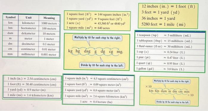 Solved 1. If you jog six times around a track that is 700 | Chegg.com