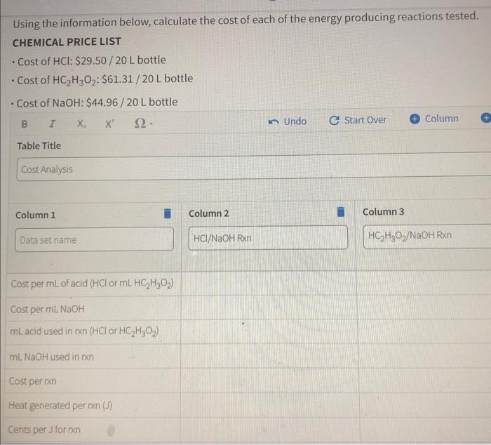 Using the information below, calculate the cost of | Chegg.com