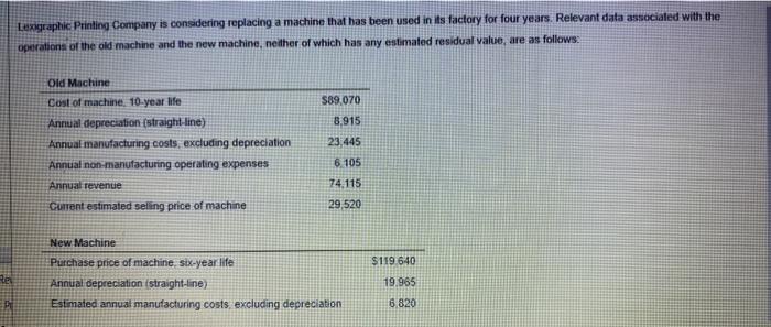 Solved Lexigraphic Printing Company is considering replacing | Chegg.com