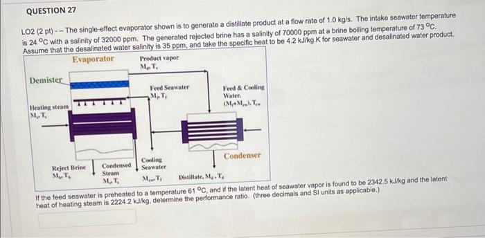Solved LO2 (2 pt) - - The single-effect evaporator shown is | Chegg.com