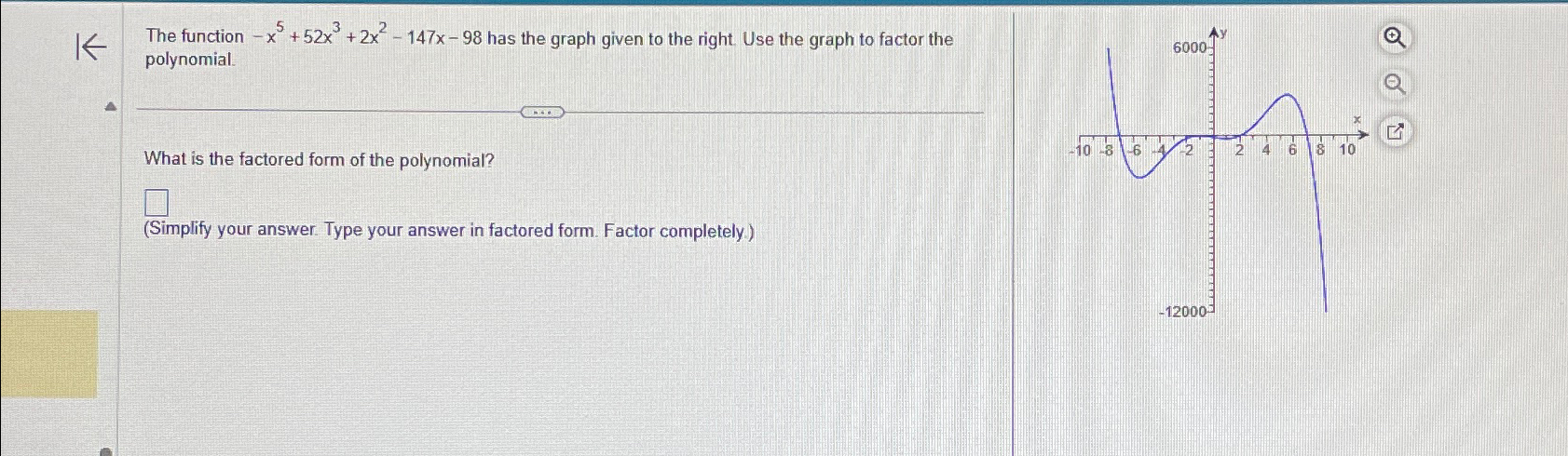 Solved The Function X5 52x3 2x2 147x 98 ﻿has The Graph