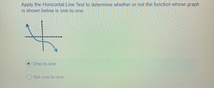 Solved Apply the Horizontal Line Test to determine whether | Chegg.com
