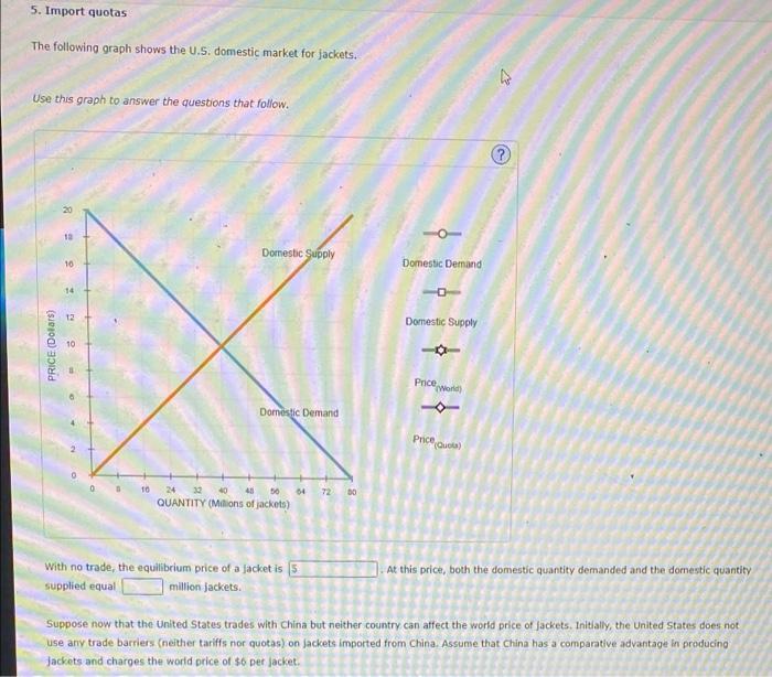 Solved 5. Import quotas The following graph shows the U.S. | Chegg.com