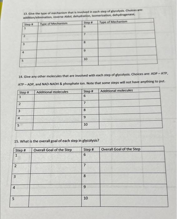 Consider the Aldolase mechanism of the reverse Aldol | Chegg.com