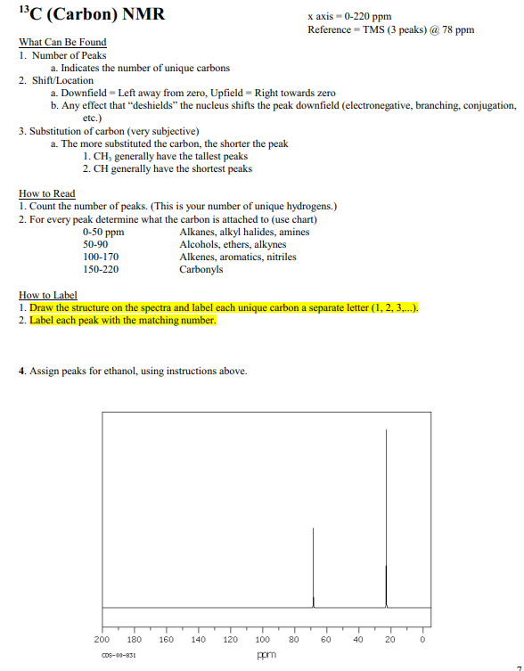 Solved How to ﻿Label1. ﻿Draw the structure on ﻿the spectra | Chegg.com