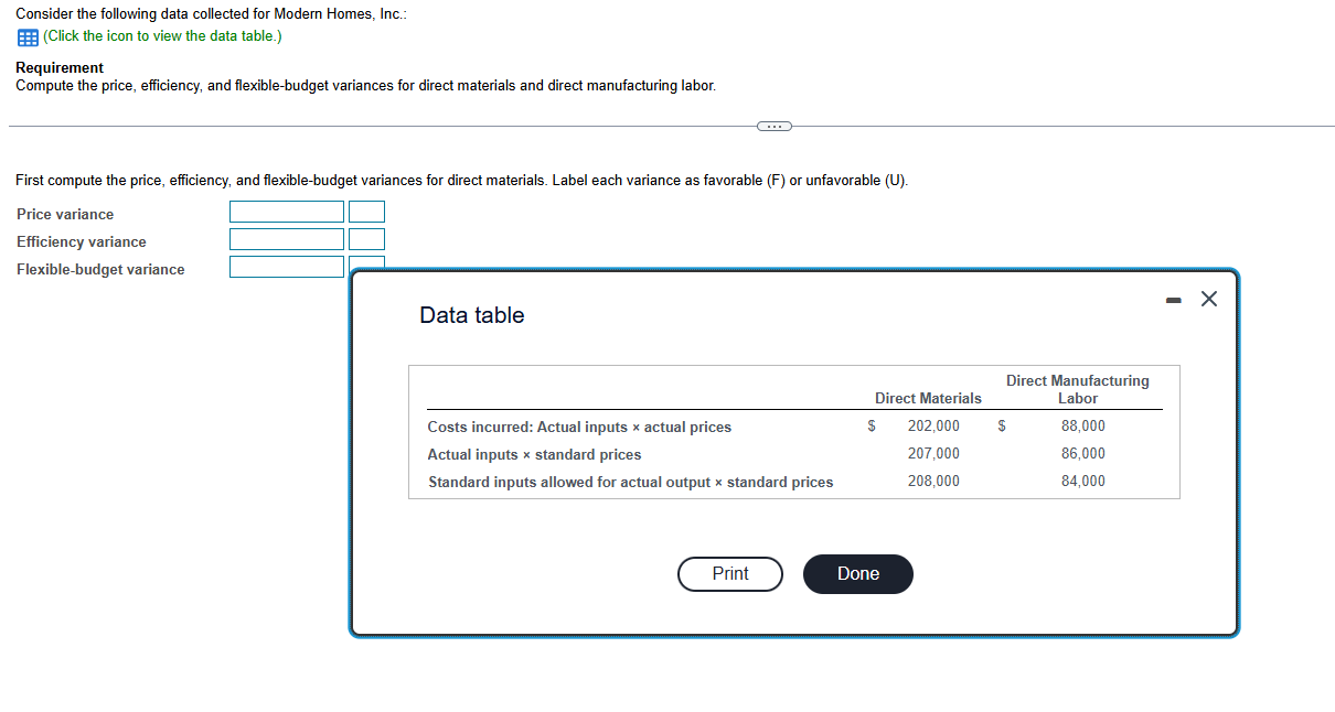 Solved Consider the following data collected for Modern | Chegg.com