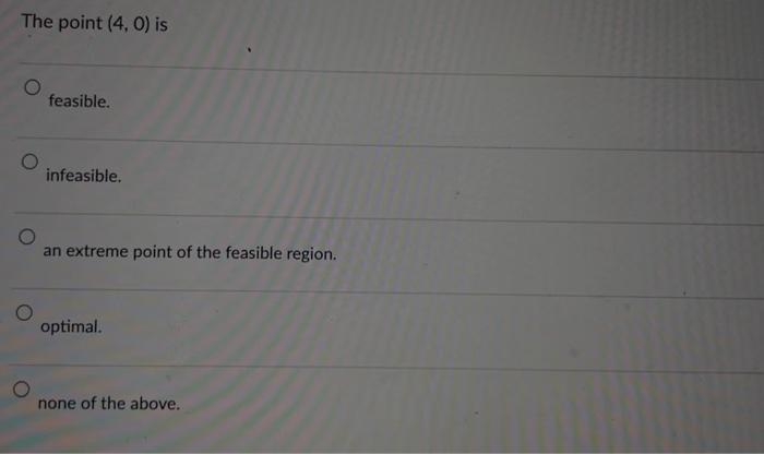 Solved The point (4,0) is feasible. infeasible. an extreme | Chegg.com