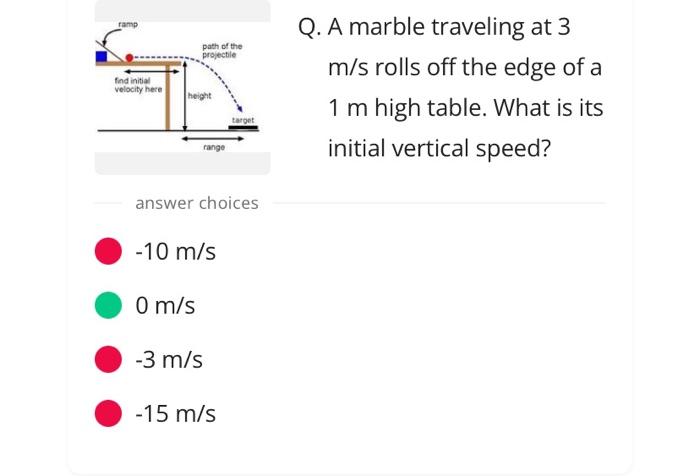 Solved Q. A marble traveling at 3 m/s rolls off the edge of | Chegg.com