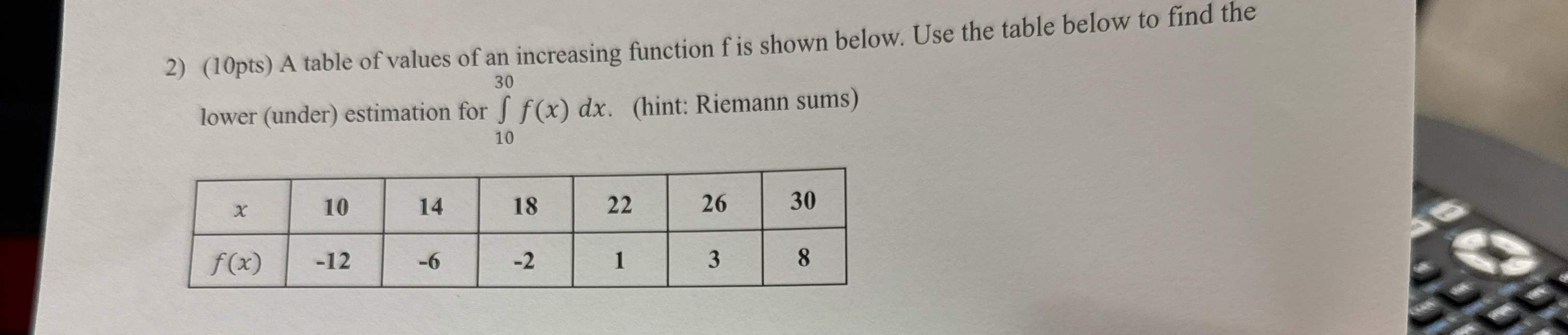 Solved (10pts) ﻿A table of values of an increasing function | Chegg.com