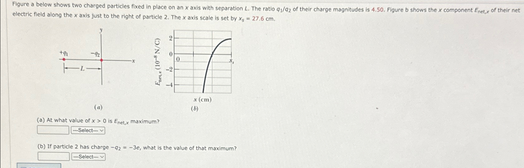 Solved Figure a below shows two charged particles fixed in | Chegg.com