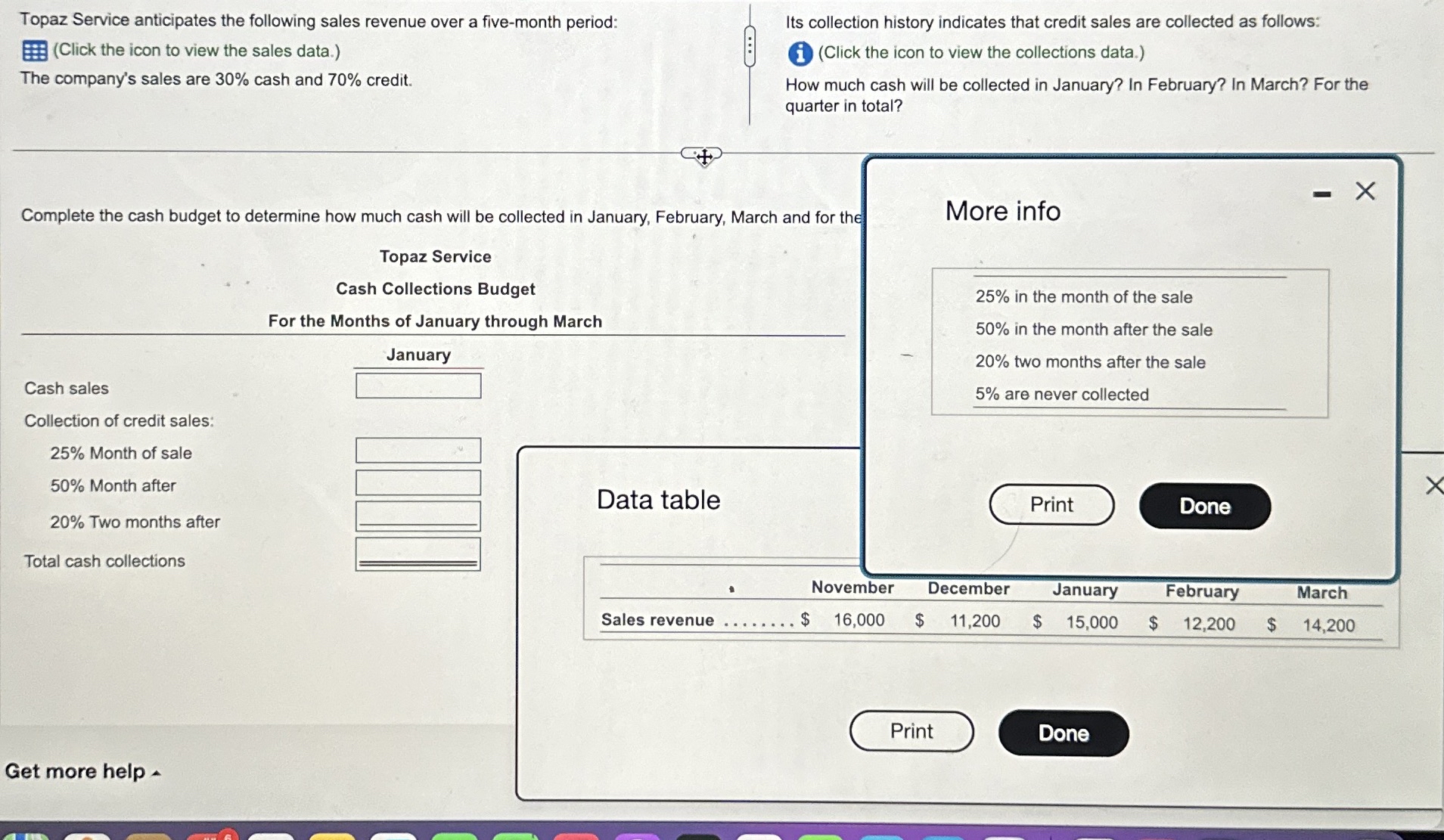 Solved Topaz Service anticipates the following sales revenue | Chegg.com