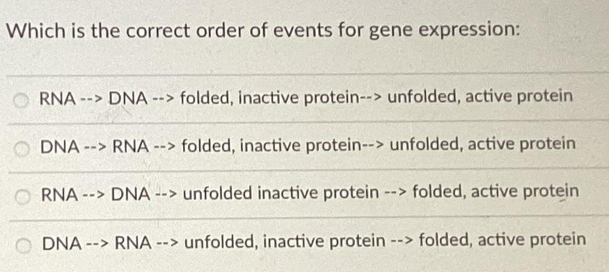 Solved Which is the correct order of events for gene | Chegg.com