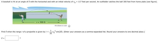 Solved A baseball is hit at an angle of θ with the | Chegg.com