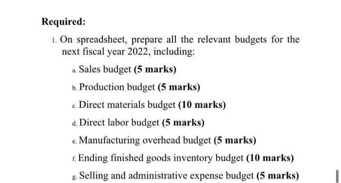 Solved BAC5010 Coursework Frappé Delicious Ltd was | Chegg.com