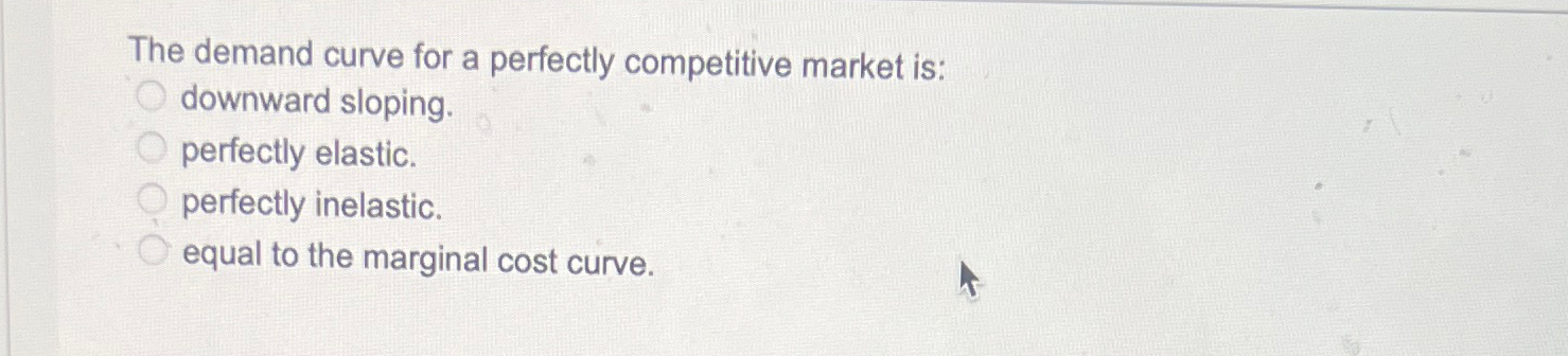 Solved The demand curve for a perfectly competitive market | Chegg.com
