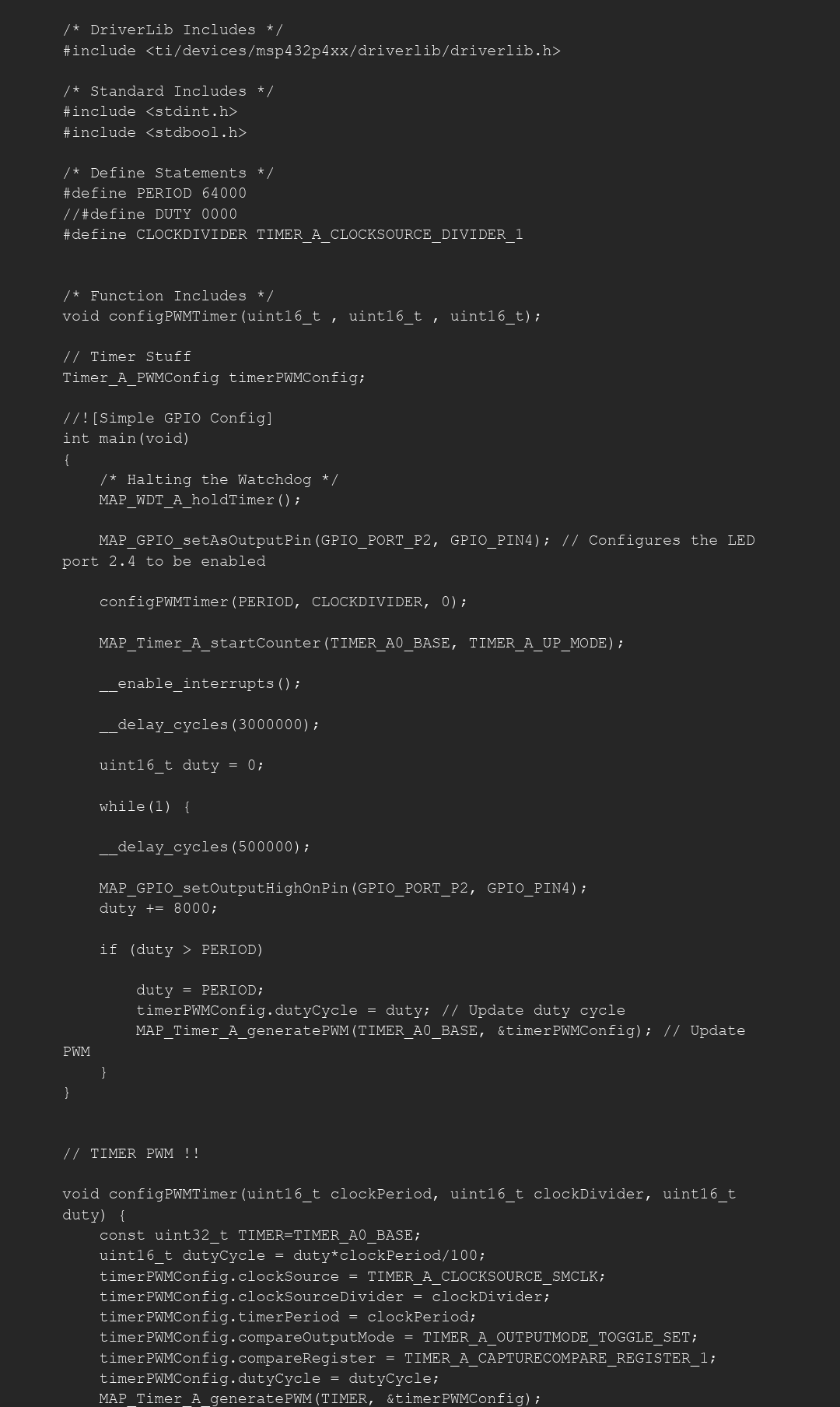 Solved Hw7 C Pwm Prg A Pwm C Programming Assignment Ain