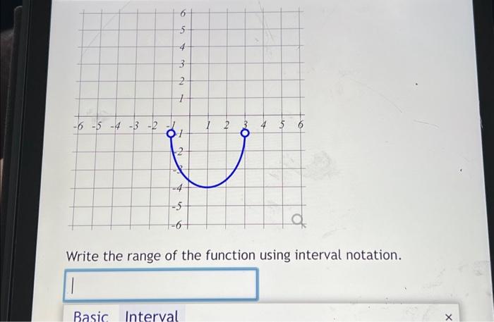Solved -6 -5 -4 -3 -2 6 5 4 3 2 7 1 -2 -5 -6 Basic Interval | Chegg.com