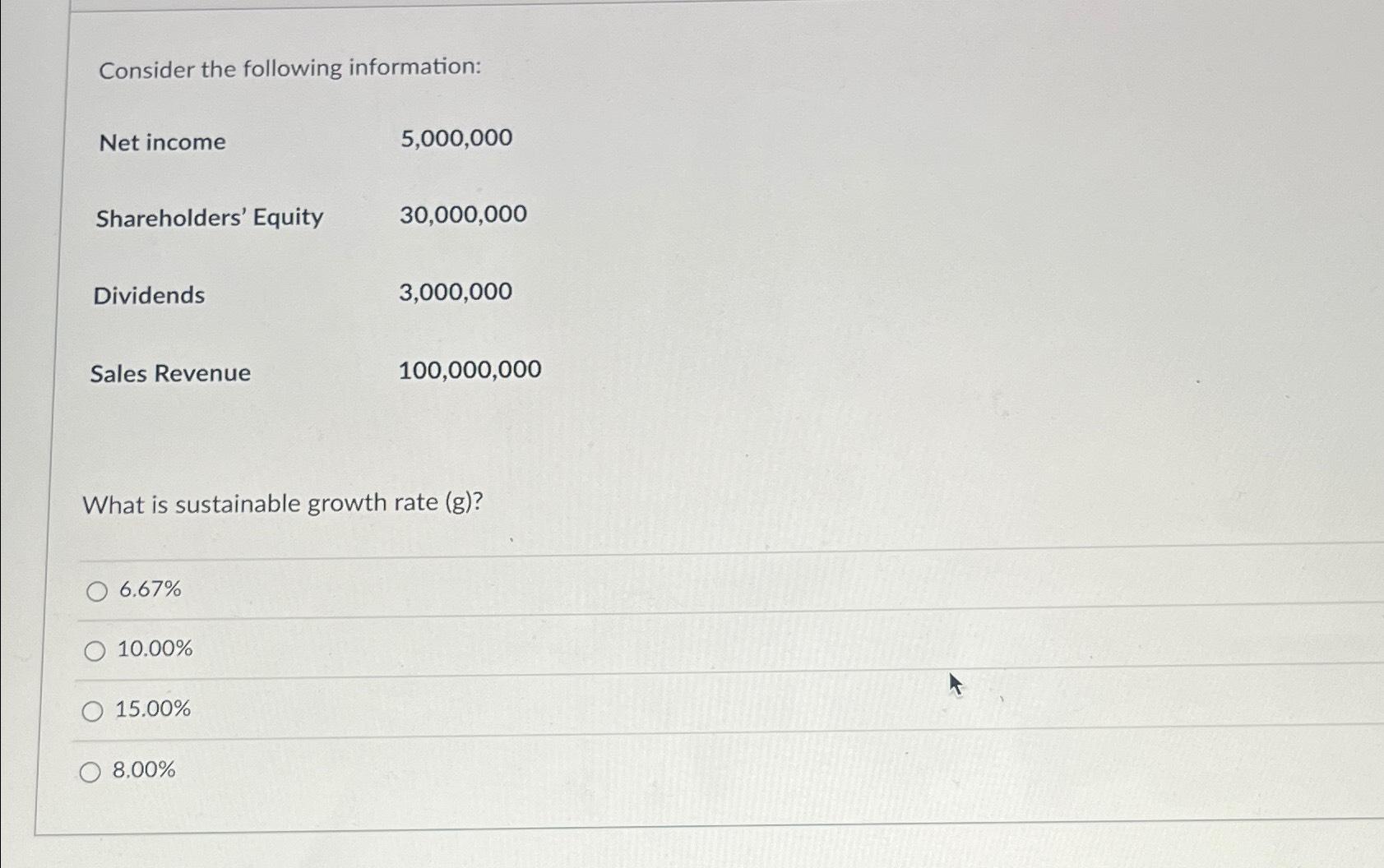 Solved Consider the following information:Net income | Chegg.com