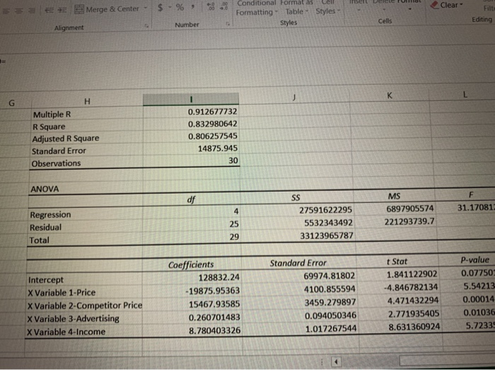 Solved $ - % + Merge & Center Clear 28 Conditional Format as | Chegg.com